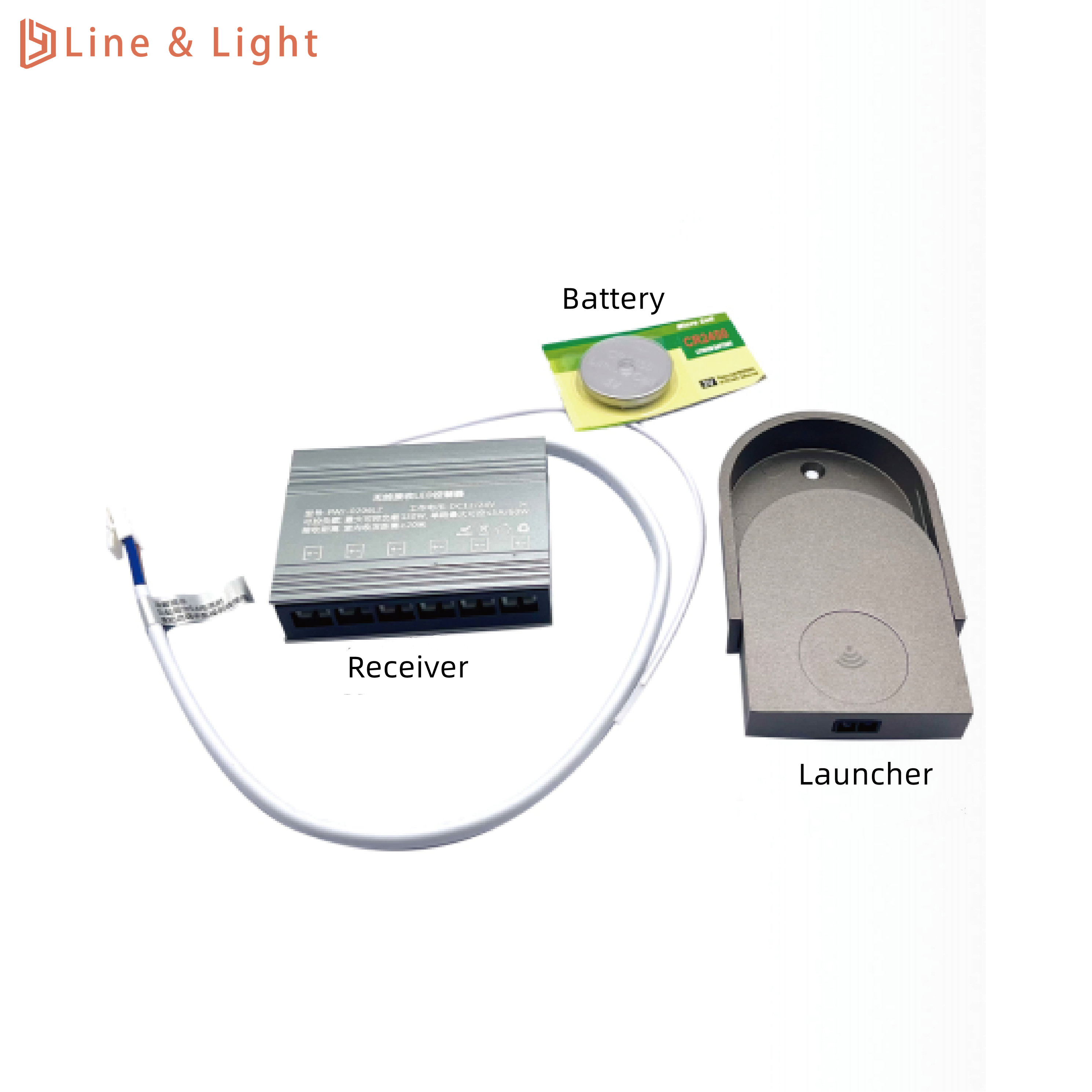 Wireless IR Door Sensor Switch Human Body Induction Controller Movement ...